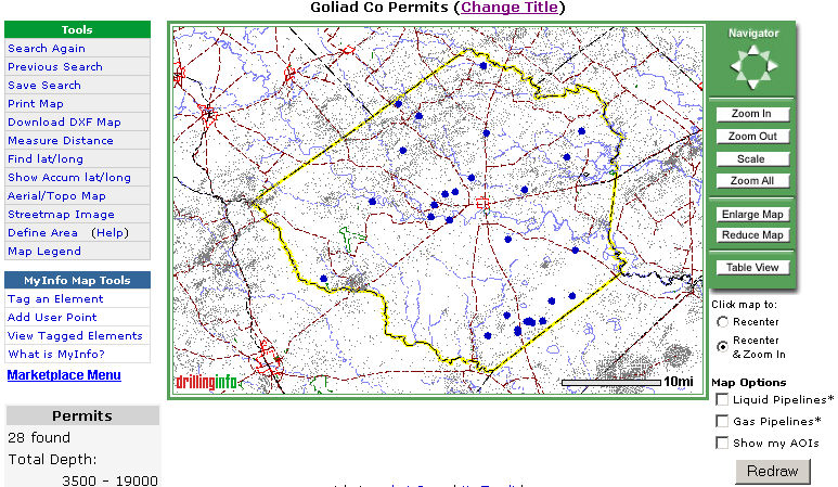 Basics Of Map View